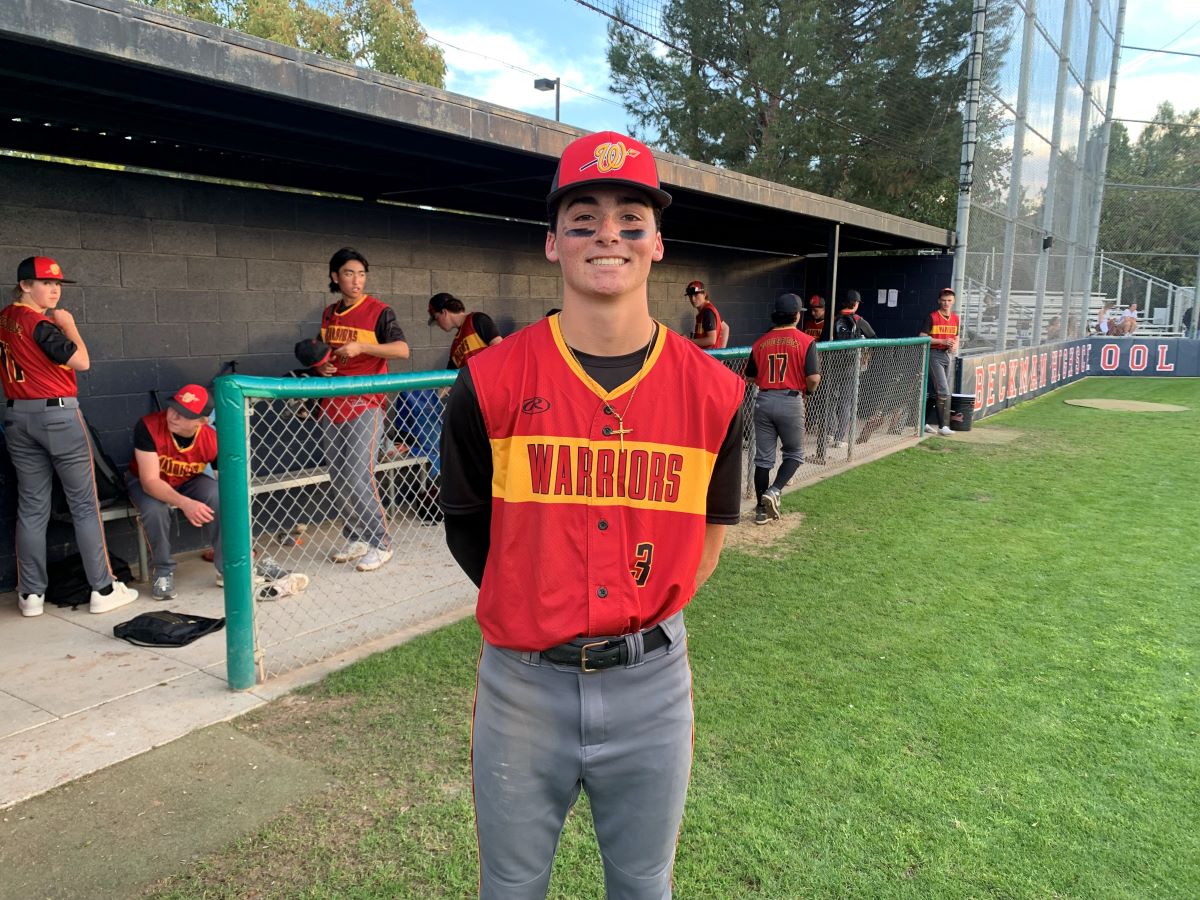 - OC Sports Zone: Community First